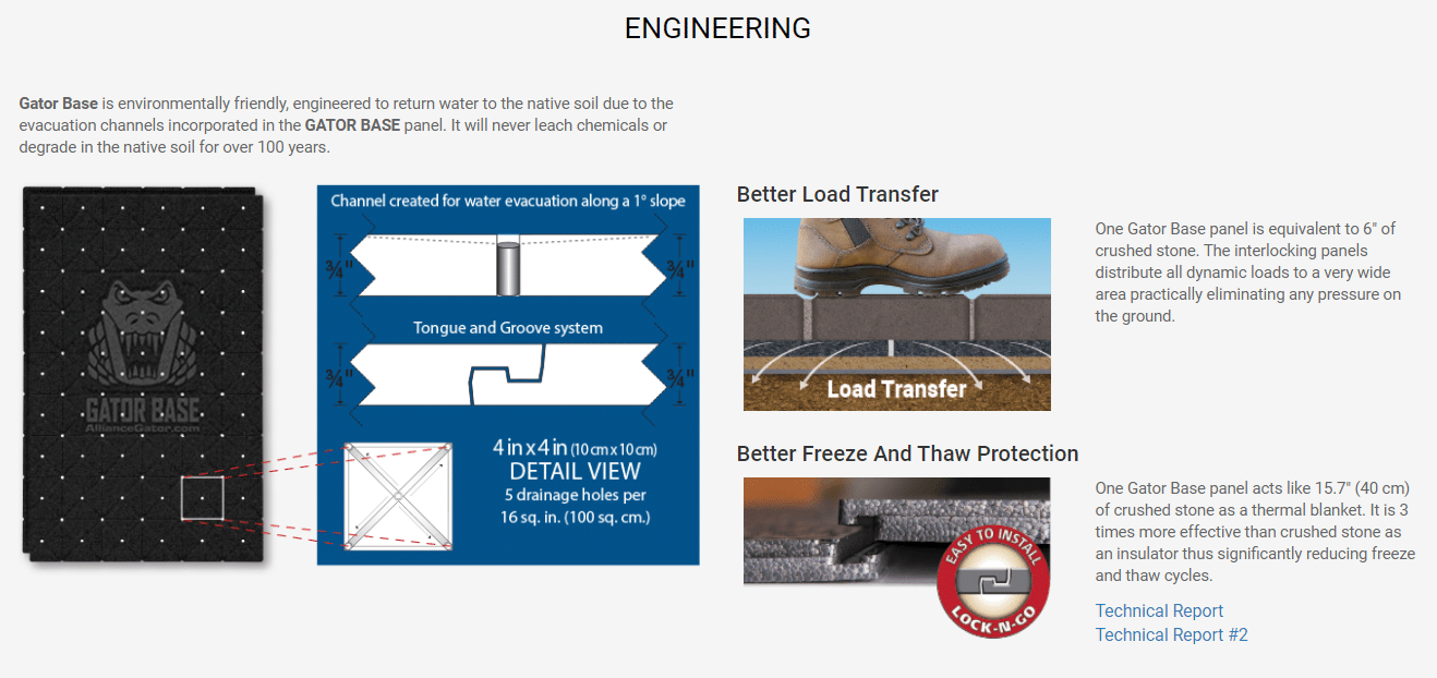 Gator Base | Landscape Material & Firewood Sales, Inc.