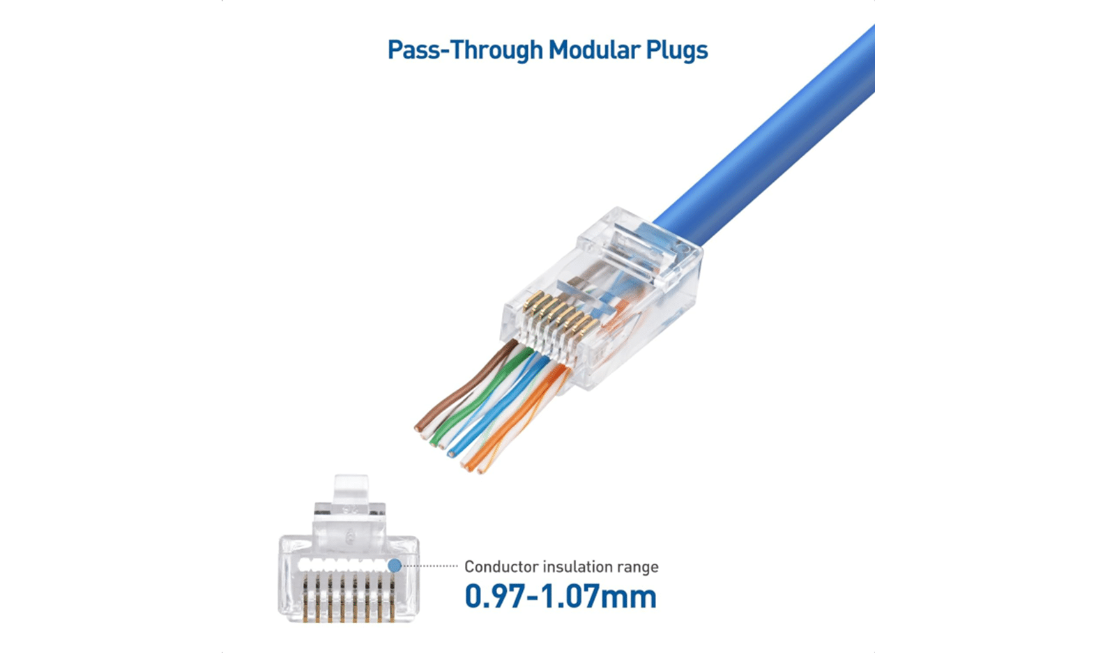 Ethernet Pass Through Connectors - 100 Pack | Landscape Material ...